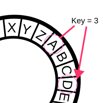 Isaac Computer Science
