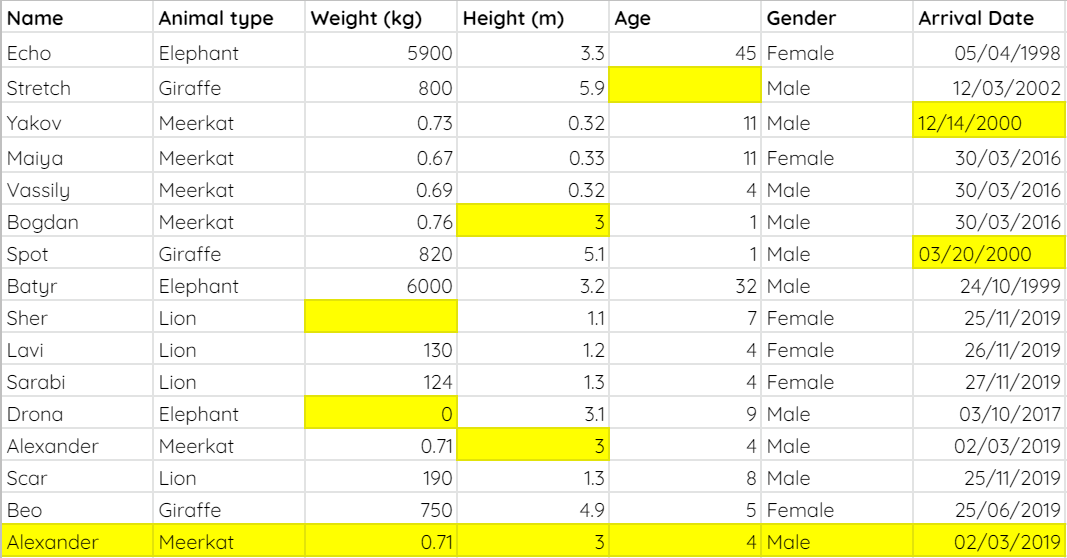 Isaac Computer Science