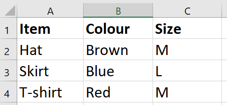 Isaac Computer Science